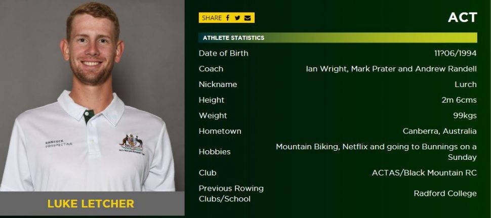 Congratulations to our future Collegians and thank you to Luke Letcher ...